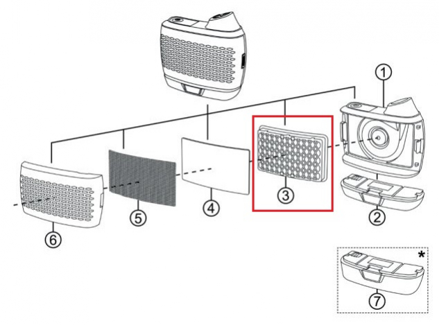 Částicový filtr P3 do odsávání R-FLOW ke kukle WELD RAPTOR MOST